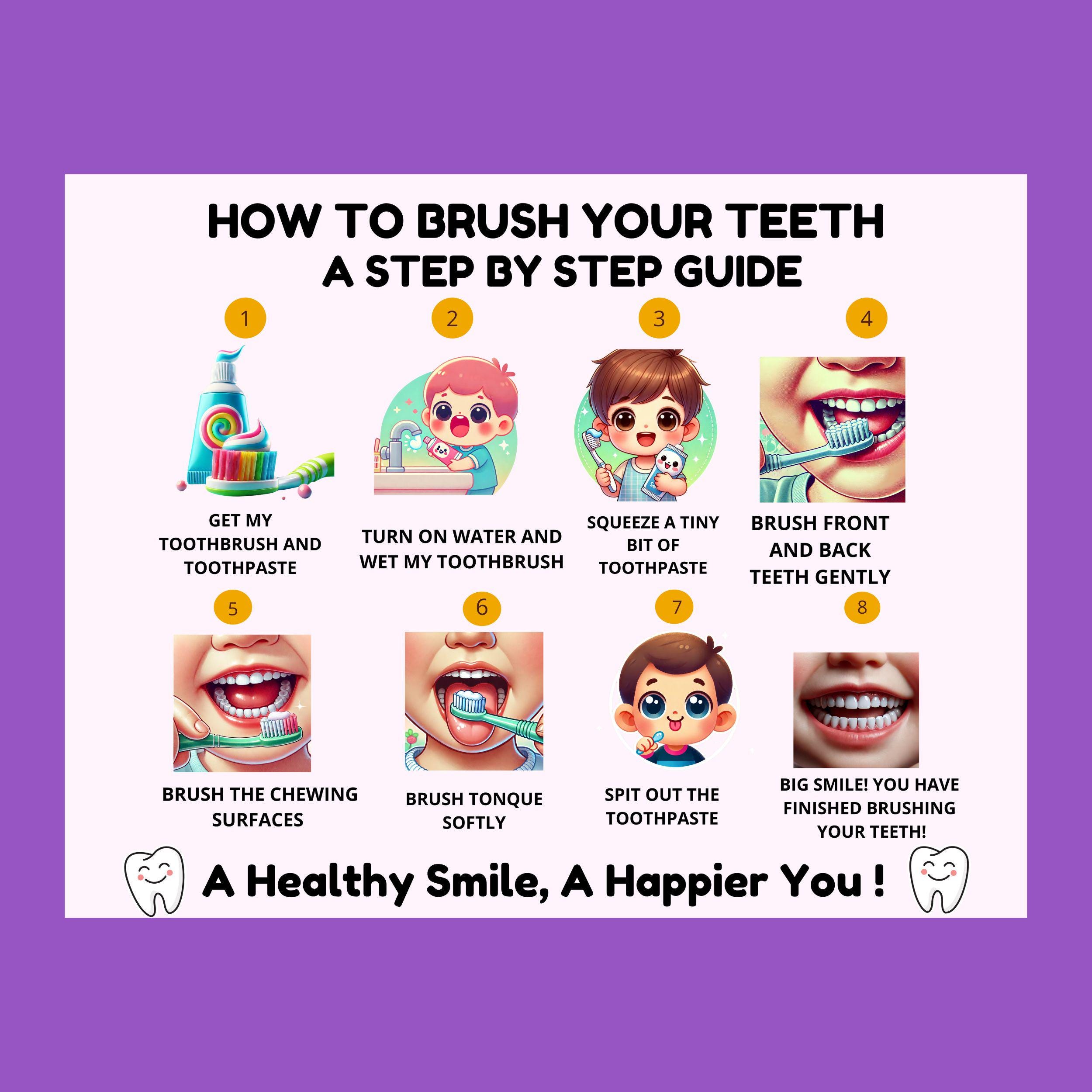 Toddler Toothbrushing Guide, Oral Hygiene, How to Brush Teeth, Brushing ...