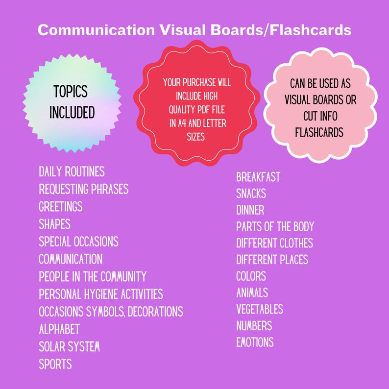 Communication Cards, Visual Cards, Daily Routine Cards, Visual Boards ...