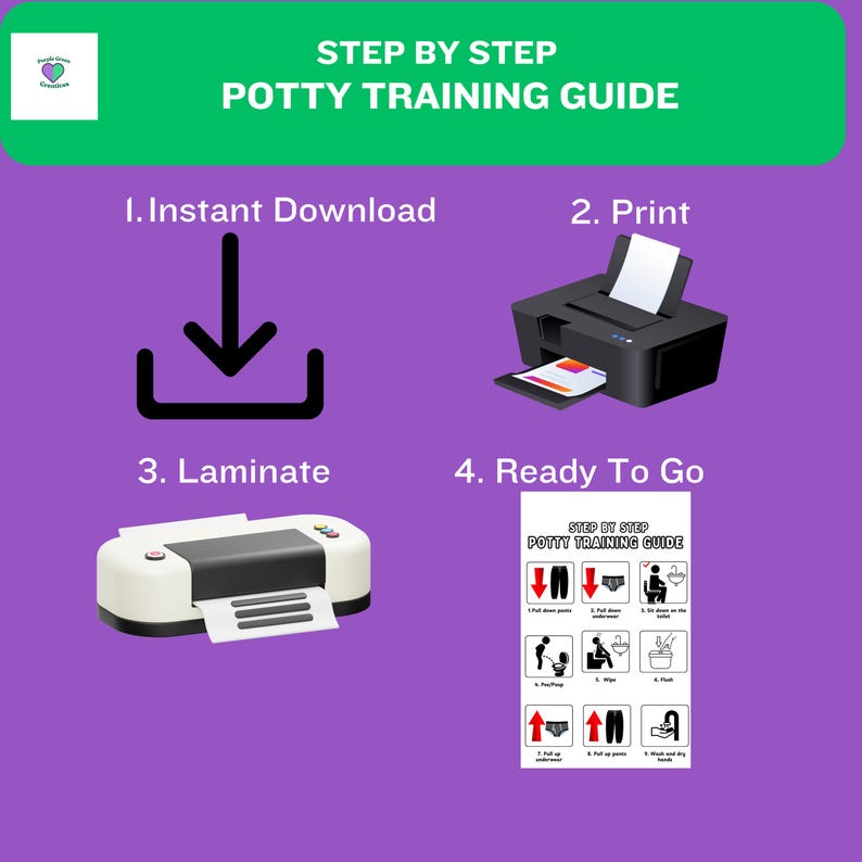 Visual Potty Training Chart: Step-by-step Guide (PDF) - Etsy