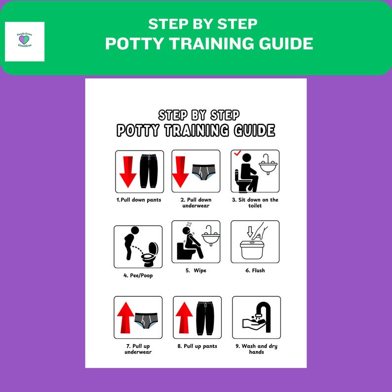Potty Training Chart, Potty Chart, Visual Potty Train, Boy Using Toilet ...