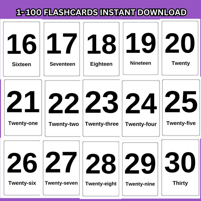 Number Flashcards 1-100: Toddler Learning Cards (digital Download ...