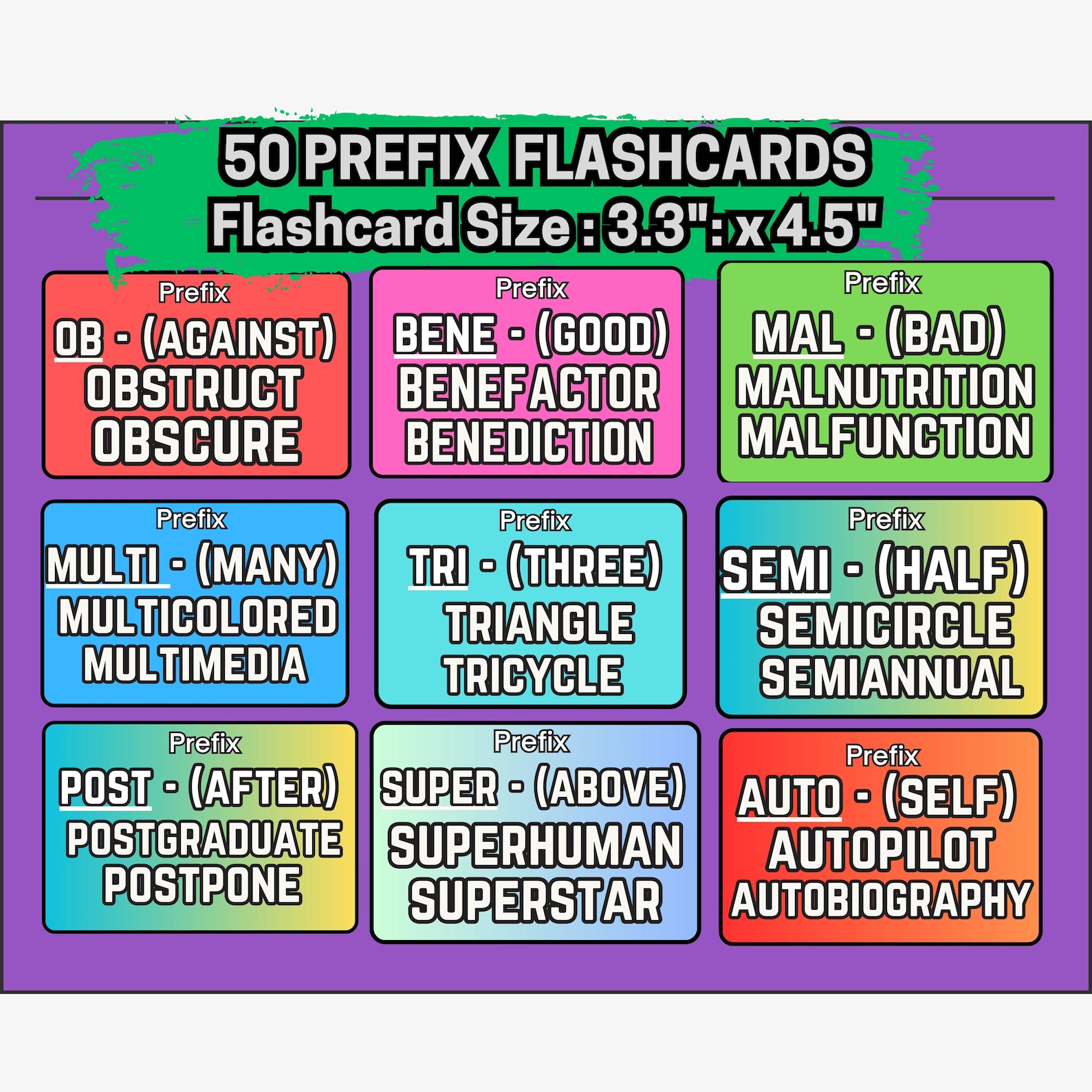 Prefix Suffix Flash Card Suffix Prefix English Grammar Downloadable ...