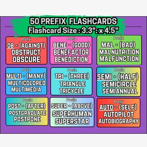 Prefix Suffix Flash Card Suffix Prefix English Grammar Downloadable ...