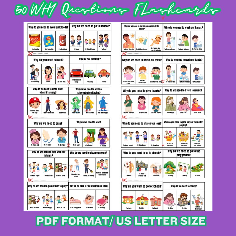 300 WH Questions Flashcards: Communication Learning for Kids (digital ...