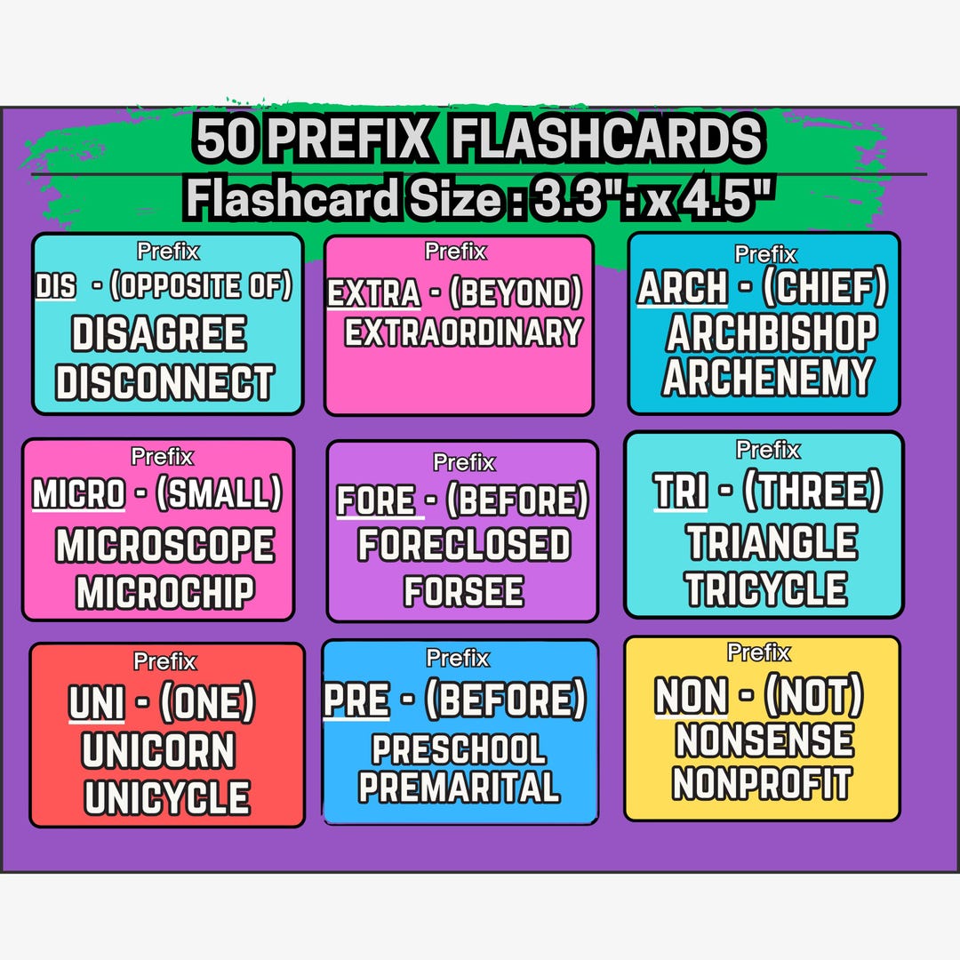 Prefix Suffix Flash Card Suffix Prefix English Grammar Downloadable ...