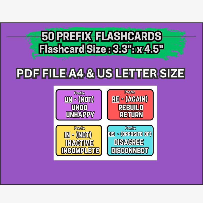 Prefix Suffix Flash Card Suffix Prefix English Grammar Downloadable ...