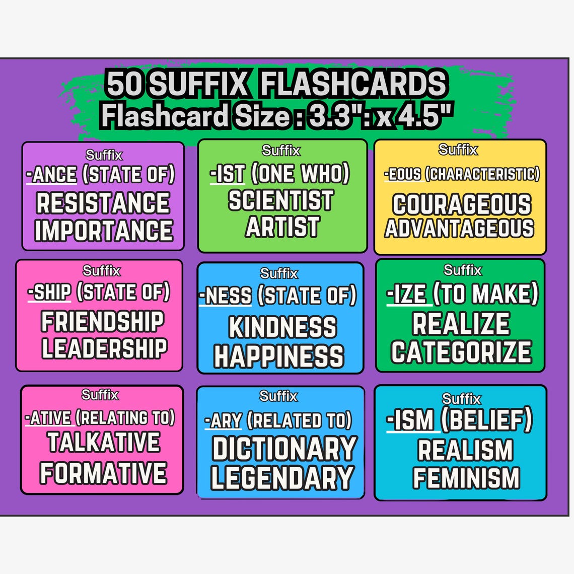 Prefix Suffix Flash Card Suffix Prefix English Grammar Downloadable ...