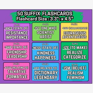 Prefix Suffix Flash Card Suffix Prefix English Grammar Downloadable ...
