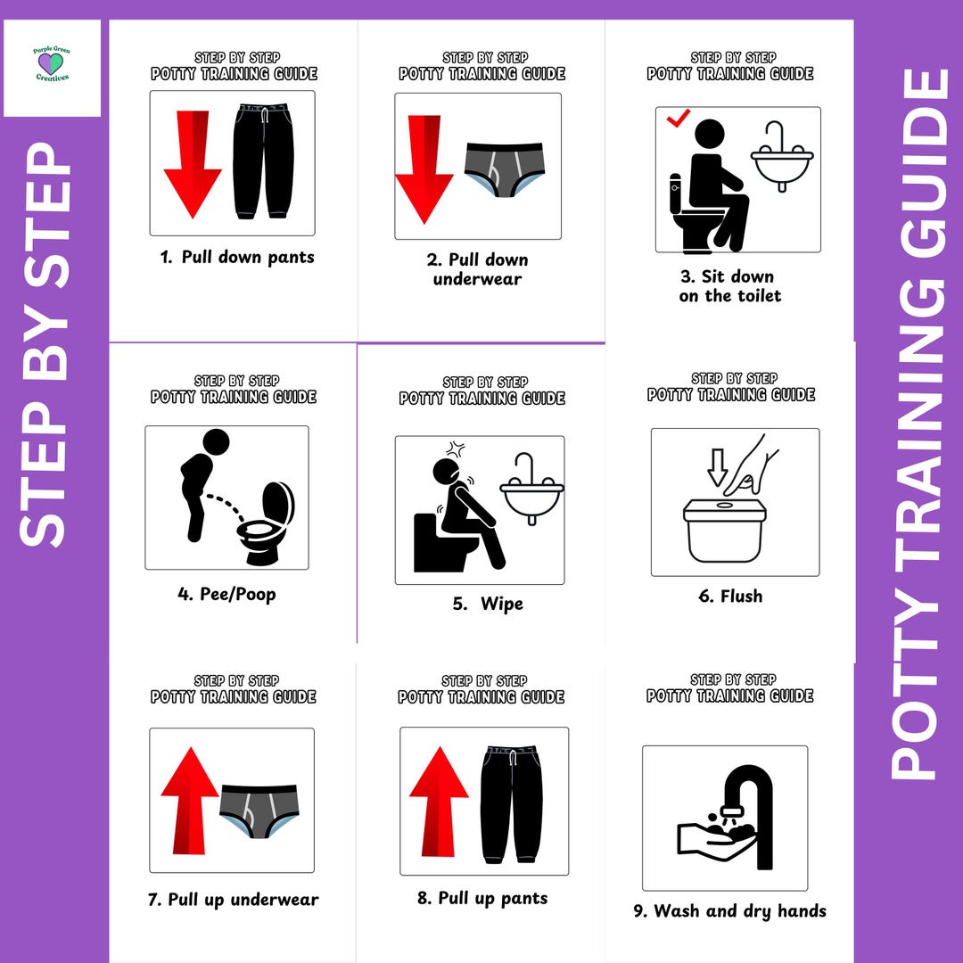 Visual Potty Training Chart: Step-by-step Guide (PDF) - Etsy
