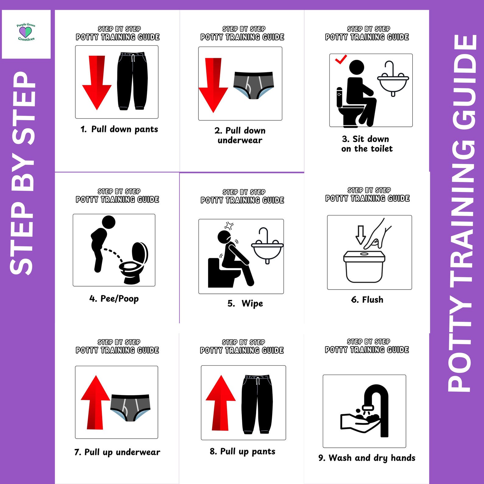 Visual Potty Training Chart: Step-by-step Guide (PDF) - Etsy