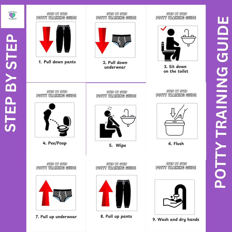 Visual Potty Training Chart: Step-by-step Guide (PDF) - Etsy