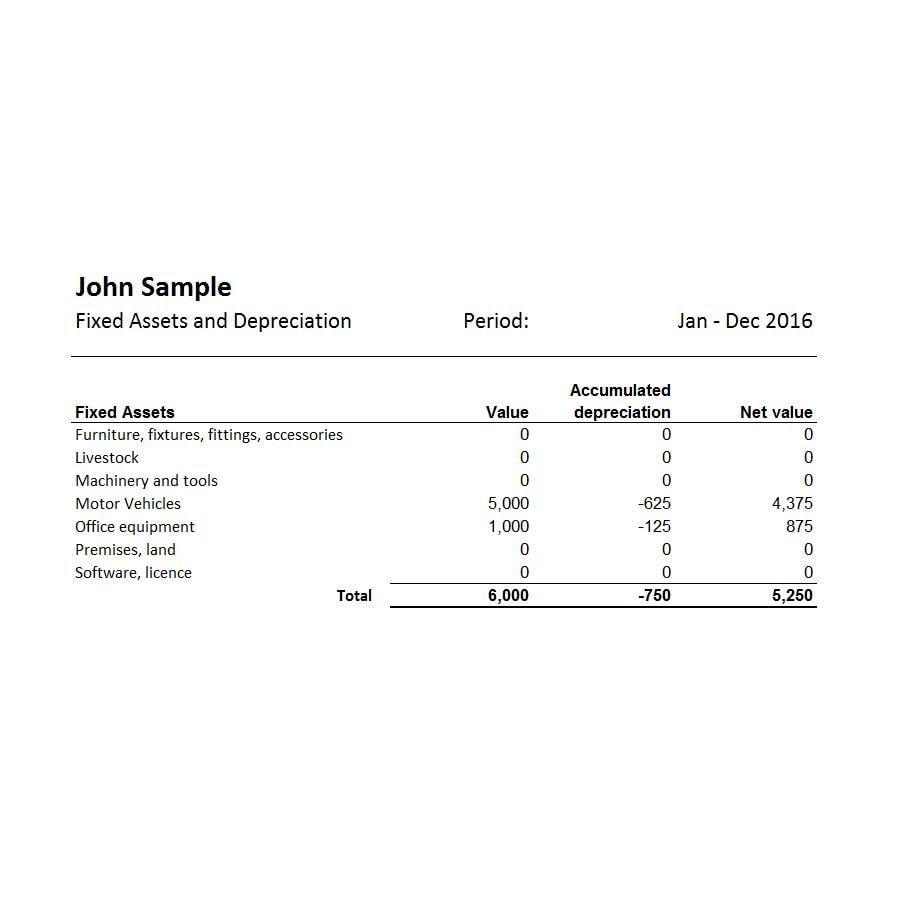 Complex Bookkeeping Excel Spreadsheet Template - Etsy