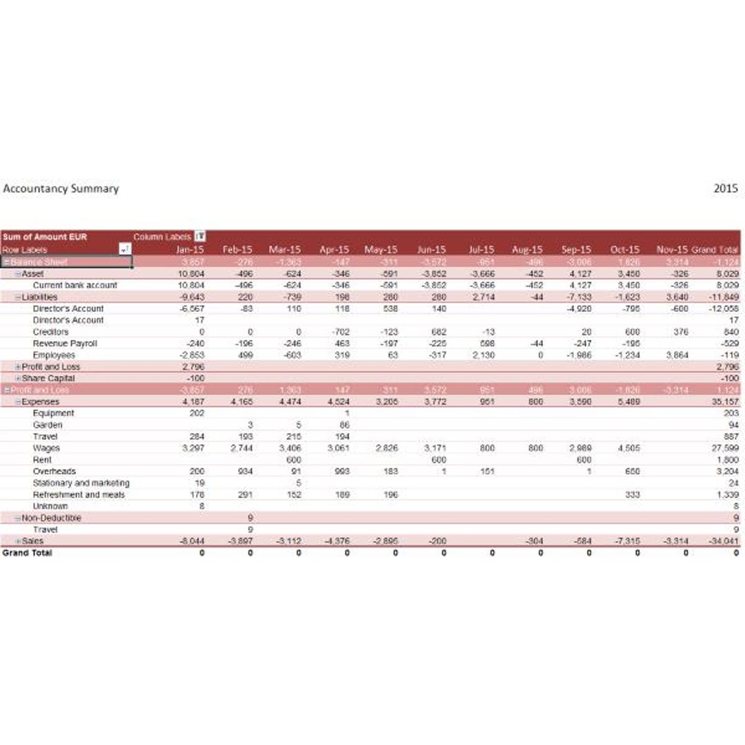 Complex Bookkeeping Excel Spreadsheet Template - Etsy