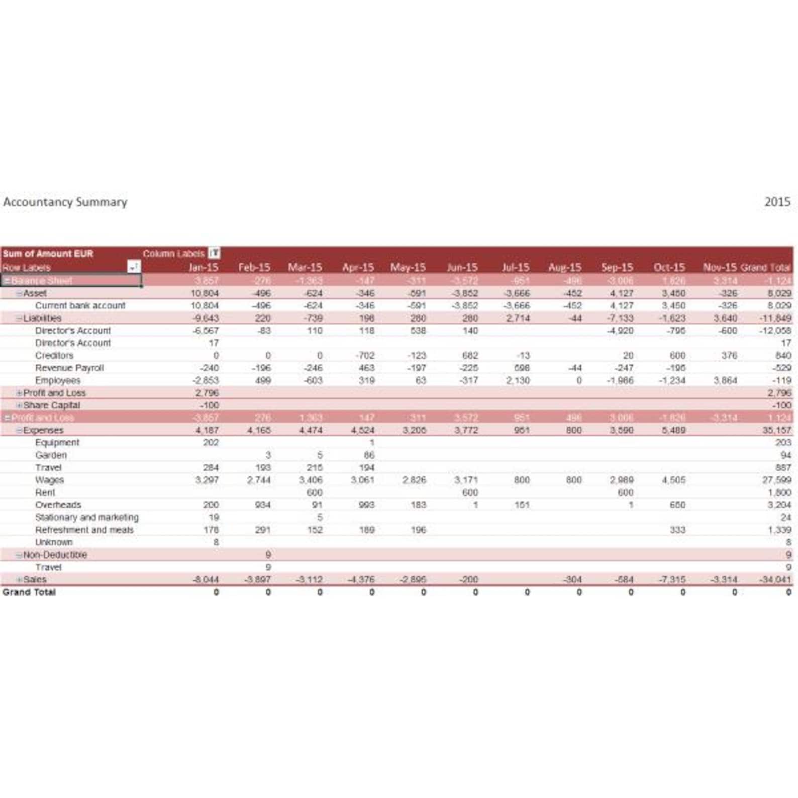 Complex Bookkeeping Excel Spreadsheet Template - Etsy