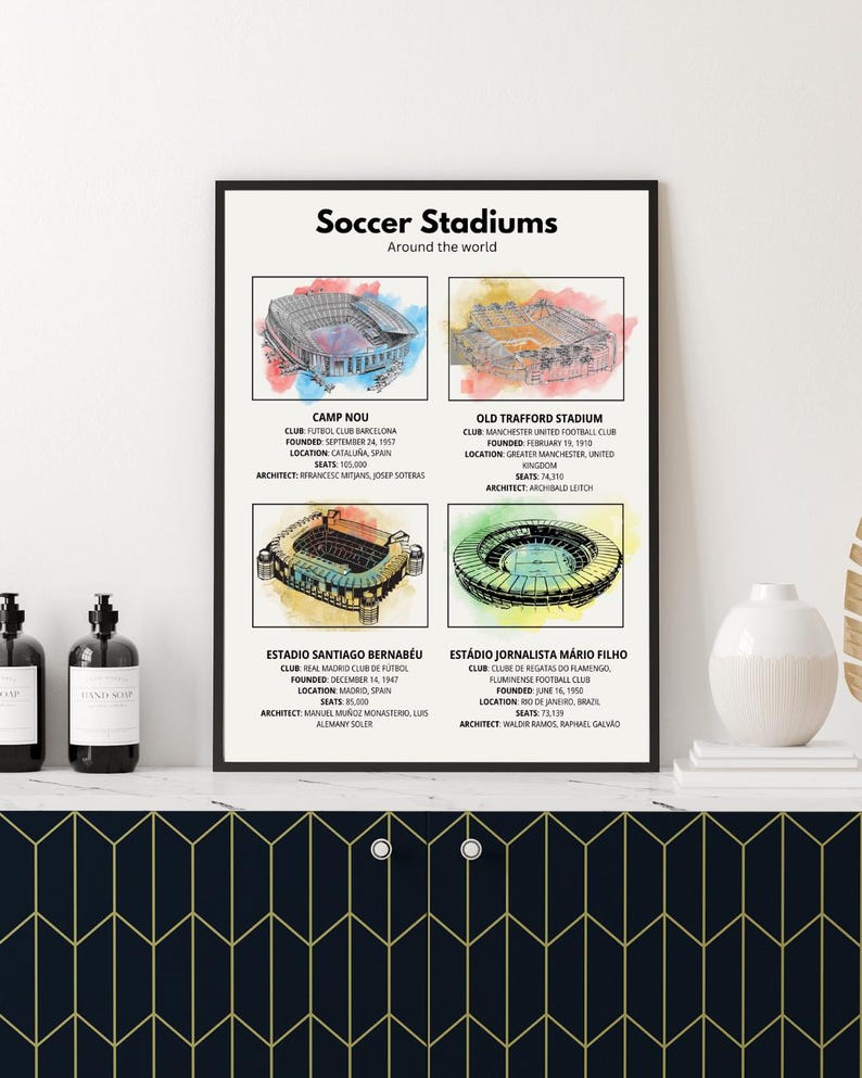 Iconic Soccer Stadiums Poster | Camp Nou, Old Trafford, Santiago ...