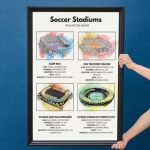 Iconic Soccer Stadiums Poster | Camp Nou, Old Trafford, Santiago ...
