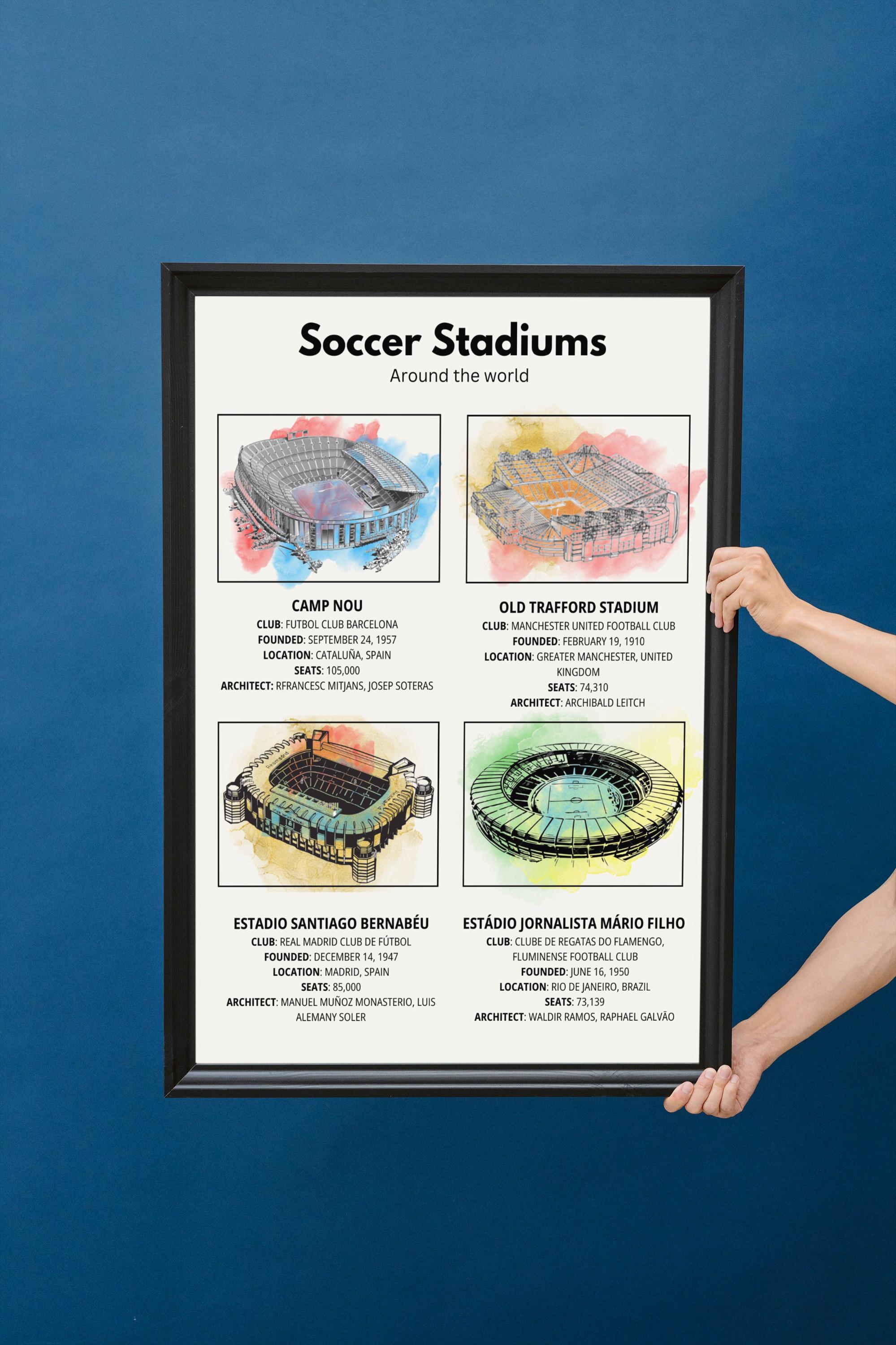 Iconic Soccer Stadiums Poster | Camp Nou, Old Trafford, Santiago ...