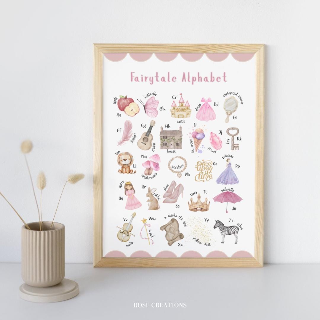 Fairy Tale Alphabet Print: A to Z Kids Wall Art (A3, A4 Digital ...