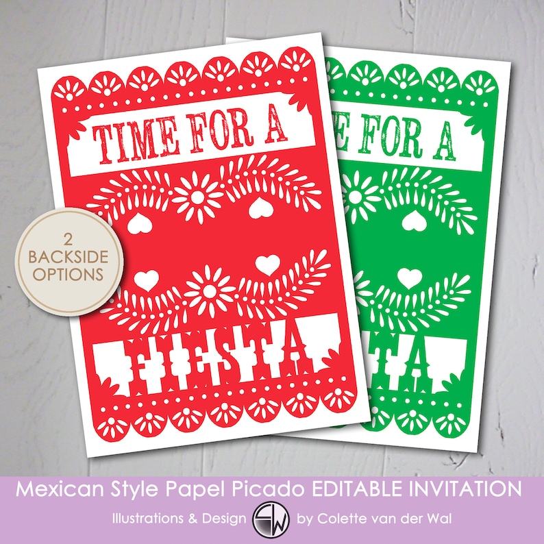 Editable Papel Picado FIESTA INVITATION - Instant Download - Birthday ...