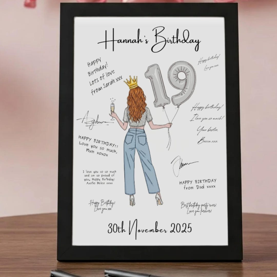 Personalised Birthday Card Signable Poster - Etsy