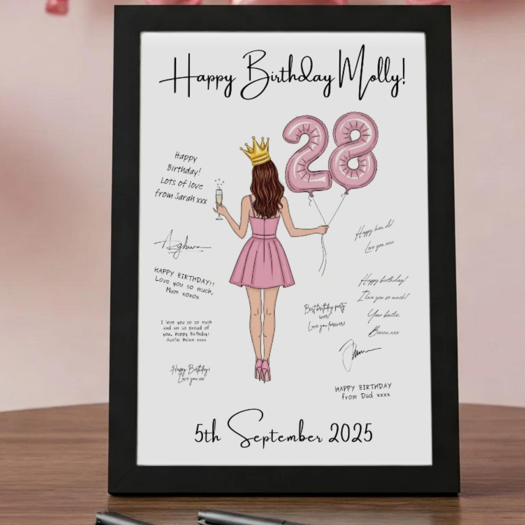Personalised Birthday Card Signable Poster - Etsy