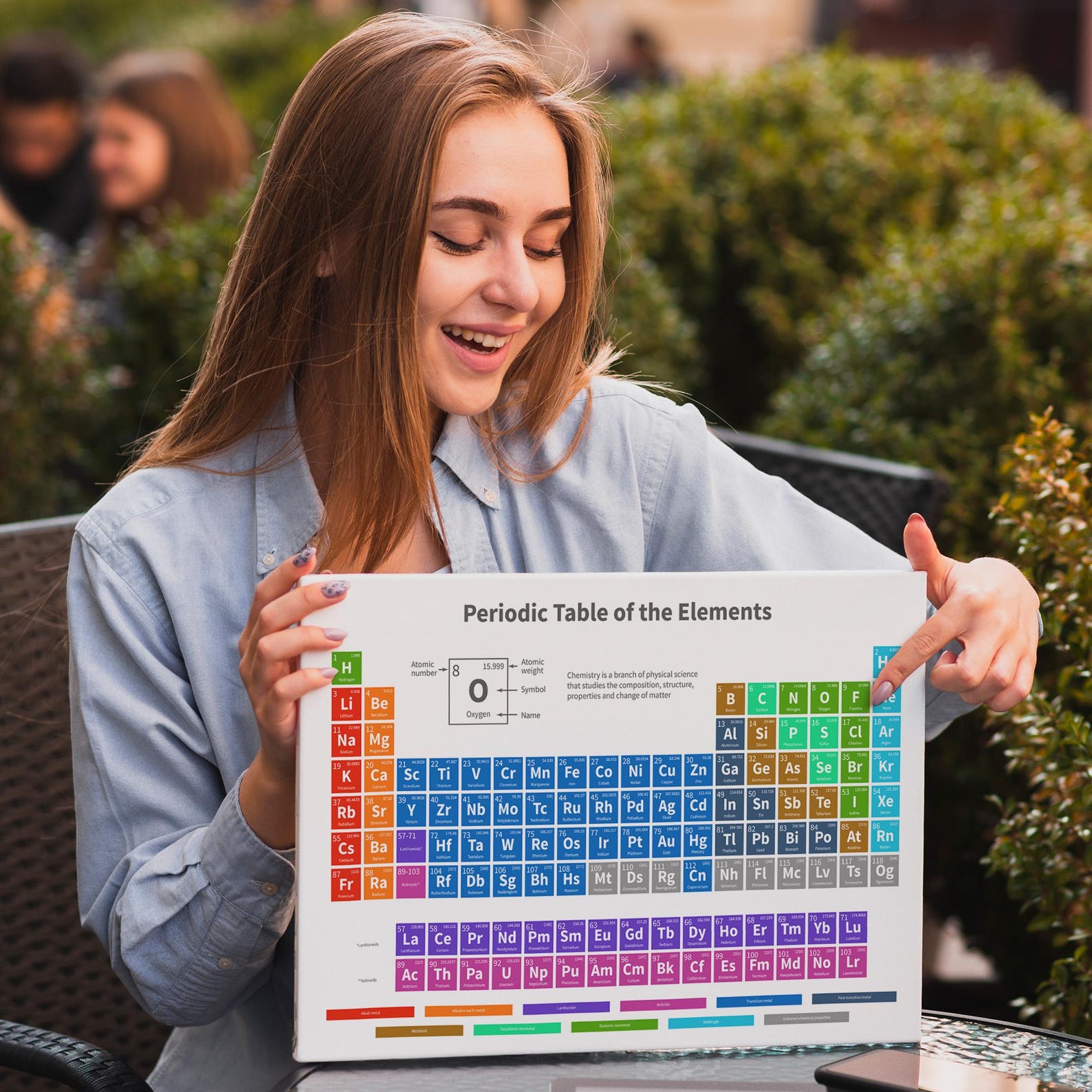 Periodic Table Scientific Elements Canvas Painting, Canvas Room Decor ...