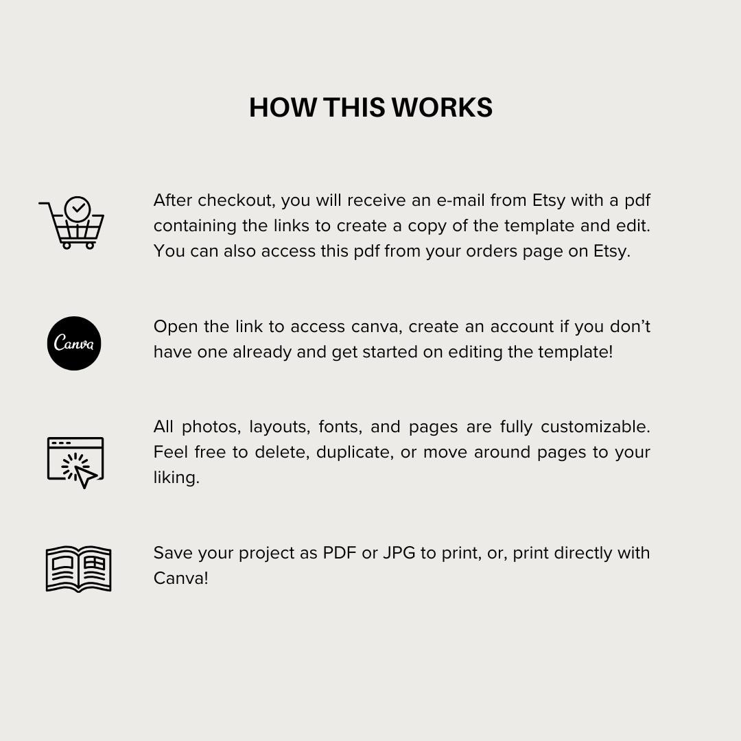 Digital Travel Magazine Template | Fully Editable in Canva ...