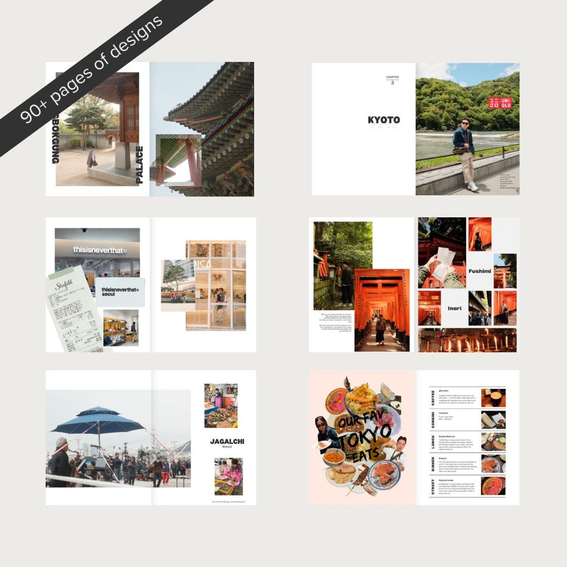 Digital Travel Magazine Template | Fully Editable in Canva ...