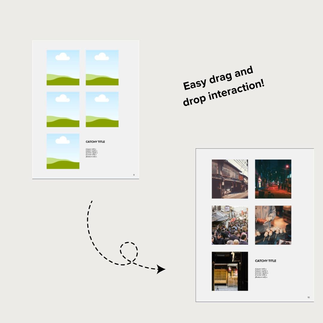 Digital Travel Magazine Template | Fully Editable in Canva ...