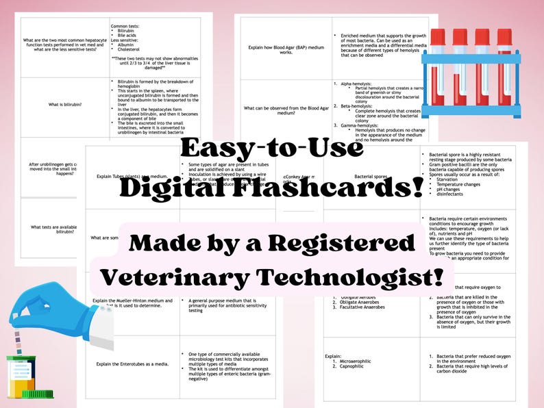Vet Tech Lab Procedures Flashcards, Hematology, Urinalysis ...