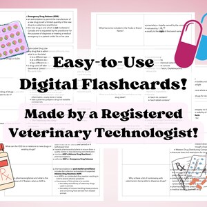 Vet Tech Pharmacology Introduction Flashcards, VTNE Help, Veterinary ...