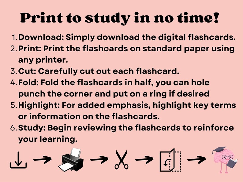 Veterinary & Human Medicine Basic Surgical Instrument Flashcards ...