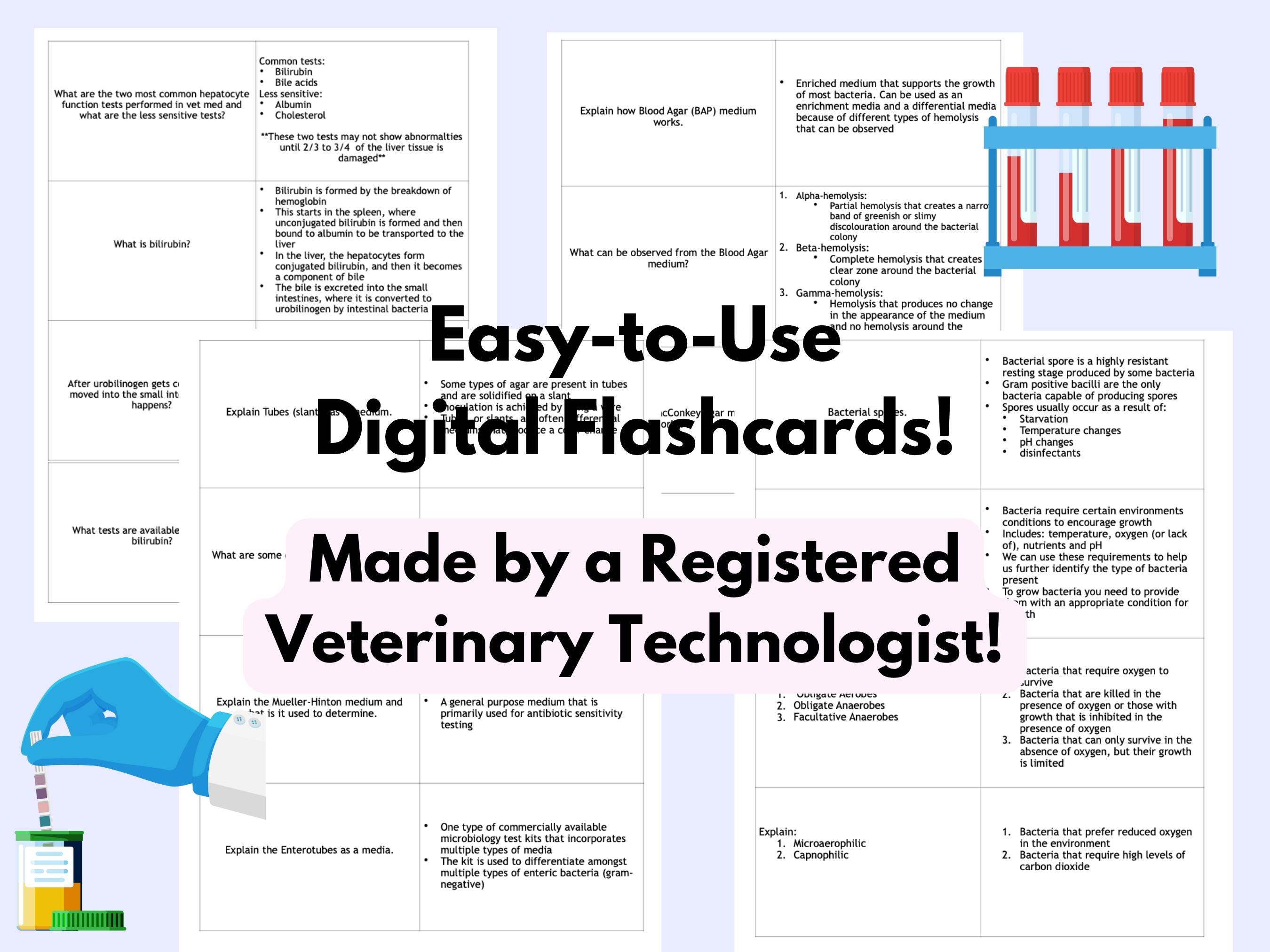 Vet Tech Lab Procedures Flashcards, Hematology, Urinalysis ...