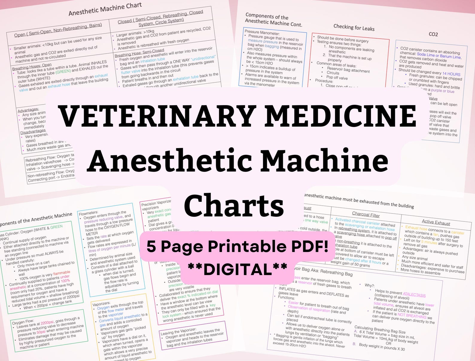 Veterinary Medicine Anesthetic Machine Chart, Guide and Explanations ...