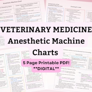 Veterinary Medicine Anesthetic Machine Chart, Guide and Explanations ...