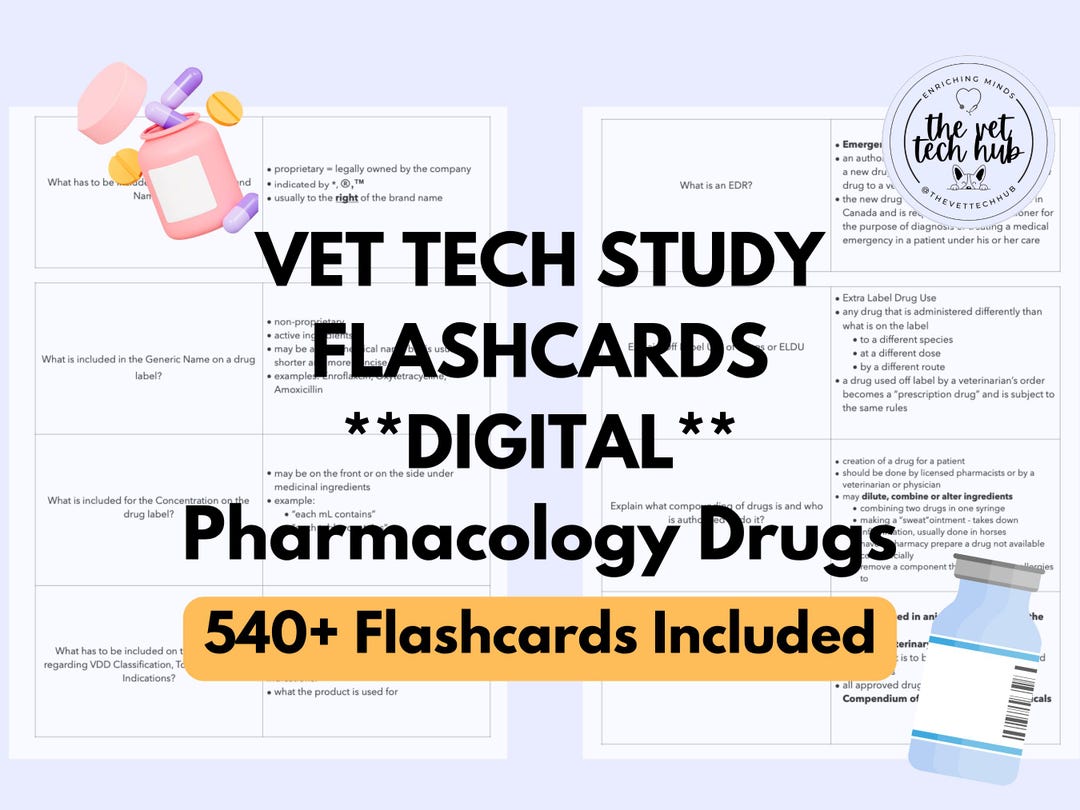 Vet Tech Pharmacology Drugs and Antiparasitics Flashcards, Veterinary ...