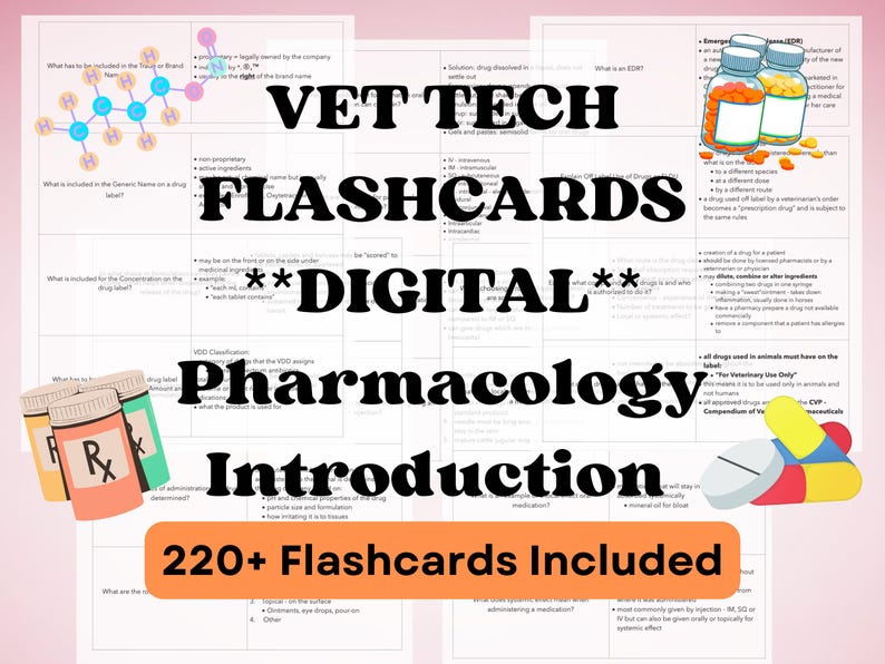 Vet Tech Pharmacology Introduction Flashcards, VTNE Help, Veterinary ...