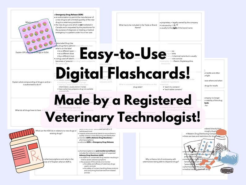 Vet Tech Pharmacology Introduction Flashcards, VTNE Help, Veterinary ...