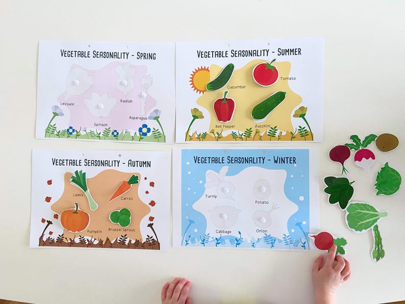 Toddler Education Preschool Busy Book Printable, Learn Fruits, Learn ...