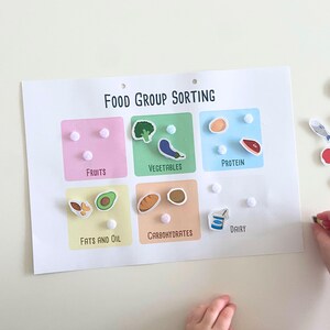 Toddler Education Preschool Busy Book Printable, Learn Fruits, Learn ...