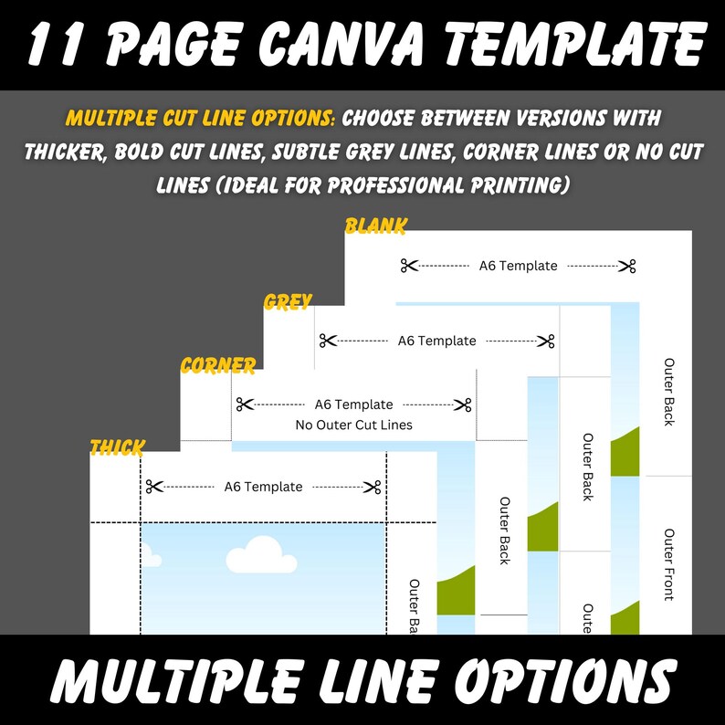 A6 Editable Greeting Card Template – Instant Digital Download A6 A4 - Etsy