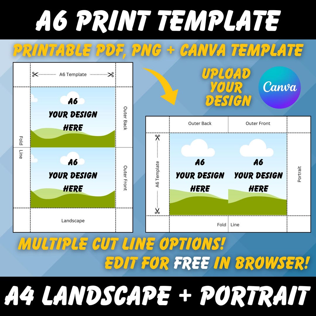 A6 Editable Greeting Card Template – Instant Digital Download A6 A4 - Etsy