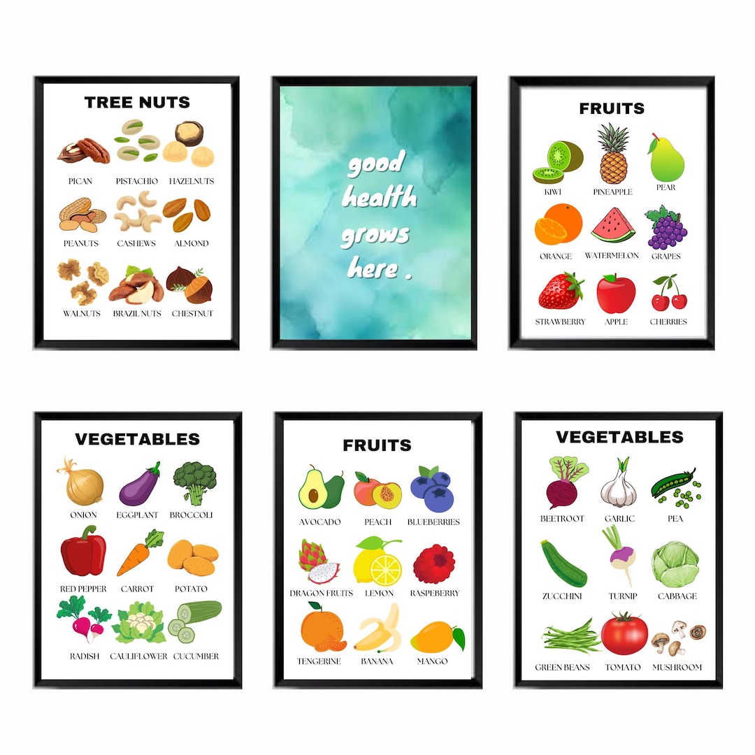 HEALTHY EDUCATIONAL POSTER , Set of 6 Educational Posters , Fruits ...