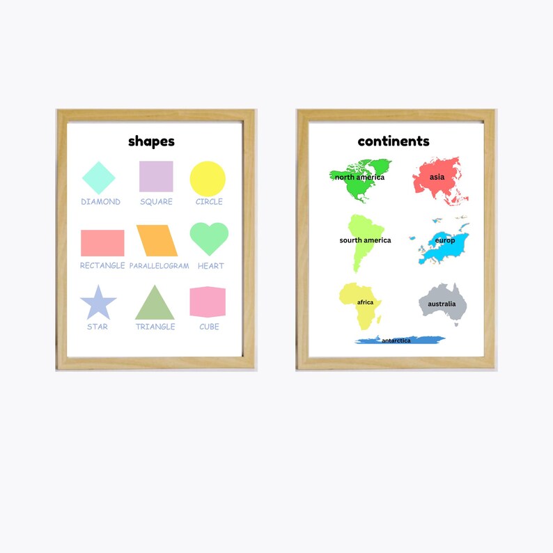 Set of 6 Educational Posters, Classroom Posters, Homeschool Printables ...