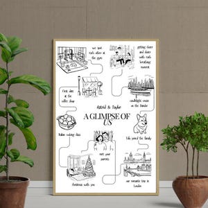 Personalised Relationship Map | Couple Milestones & Love Journey ...