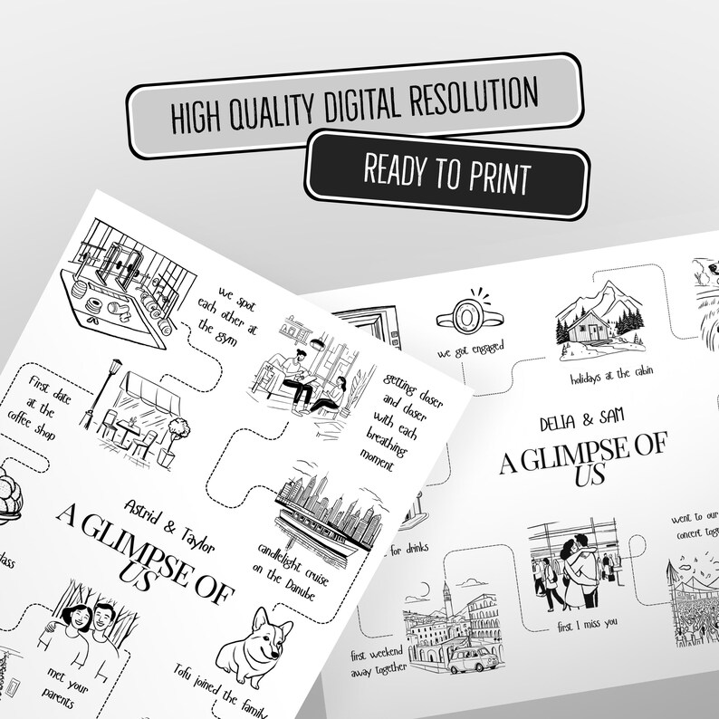 Personalised Relationship Map | Couple Milestones & Love Journey ...