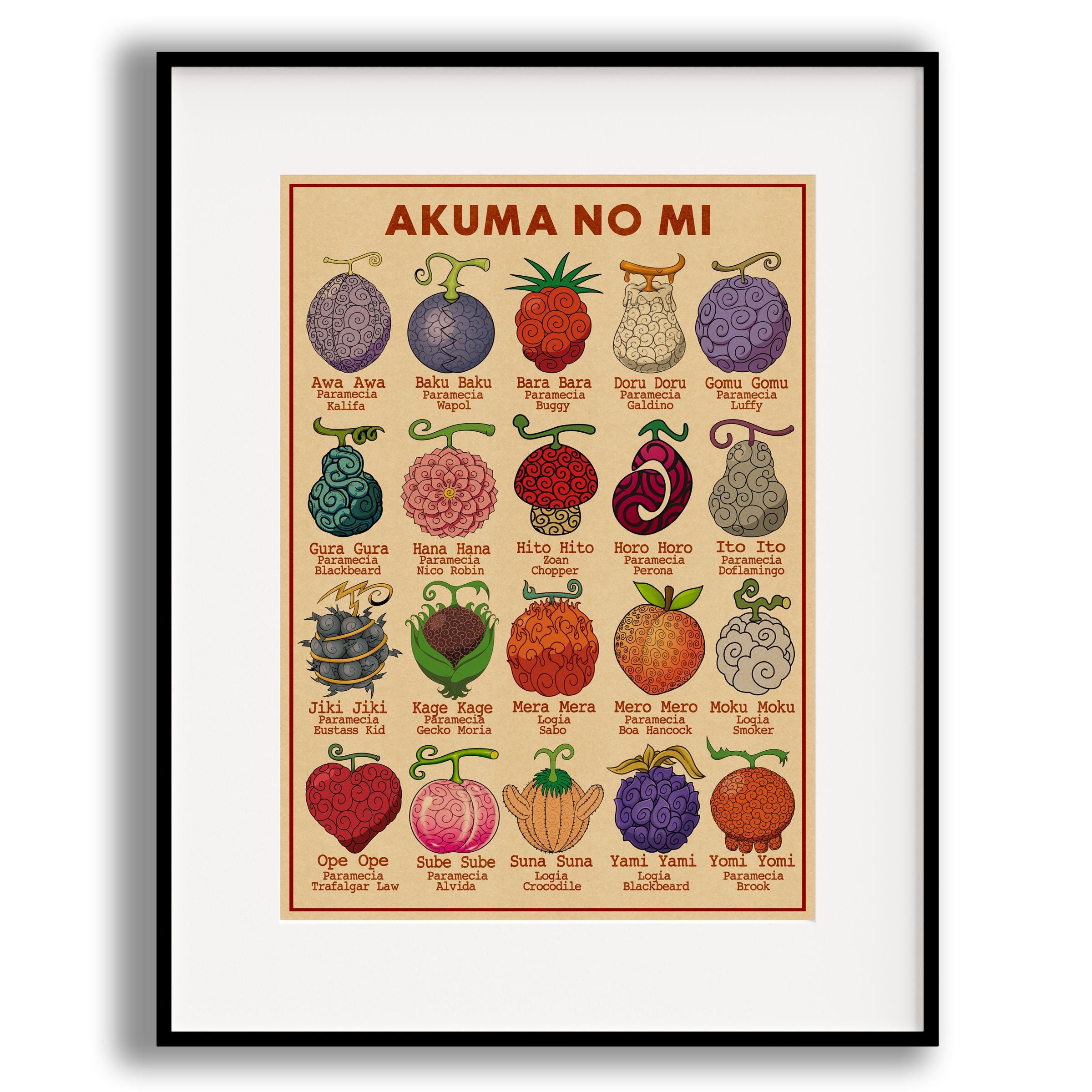 One Piece Poster Devil Fruits One Piece Poster Devil Fruits One Piece ...