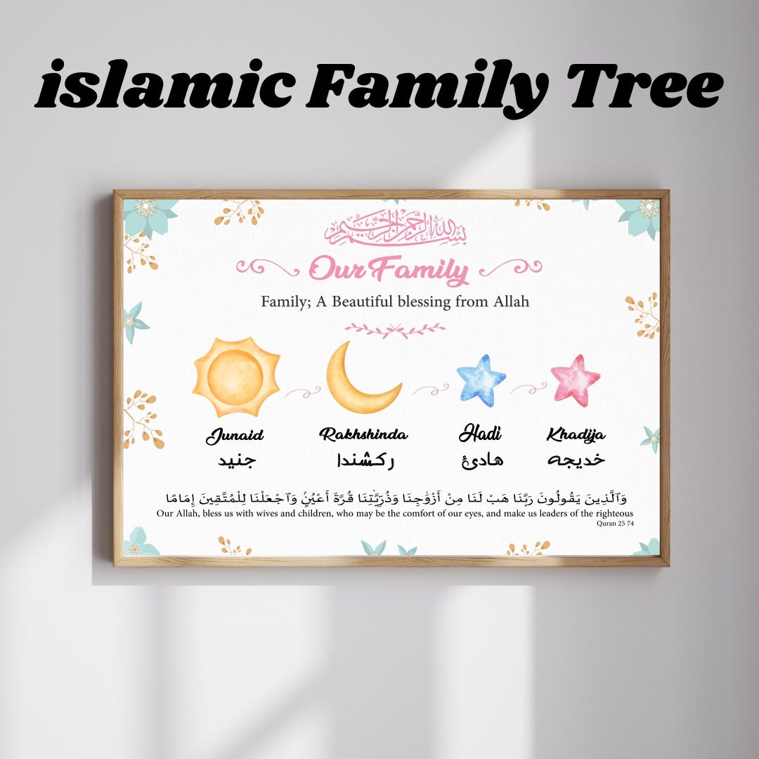 Islamic Family Tree Digital Download With Quran Verse | Custom Muslim ...