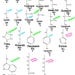 Biochemistry Notes: Biomolecules, Weak Interactions, Amino Acids ...