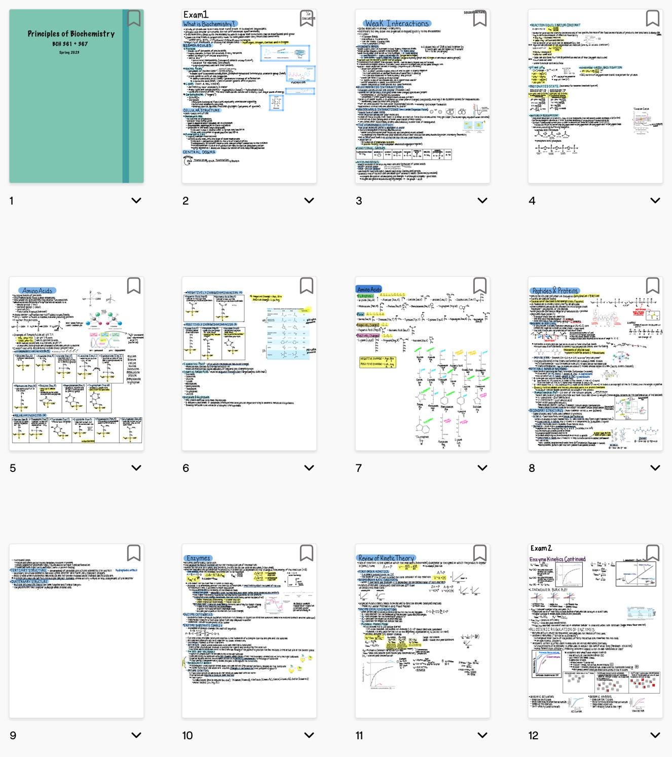 Biochemistry Notes: Biomolecules, Weak Interactions, Amino Acids ...